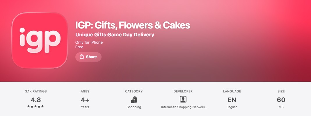 Here’s How the IGP App Makes Gifting Easy For You